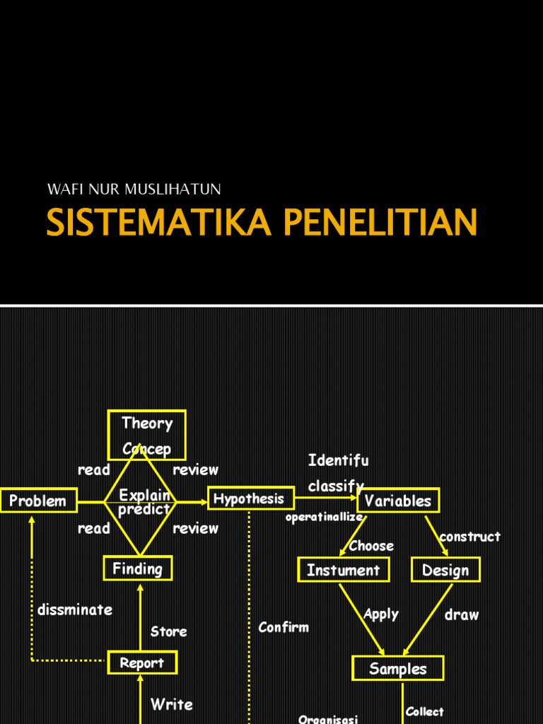 WAFI NUR MUSLIHATUN: SYSTEMATIKA PENELITIAN | PDF | Cohort Study | Health Sciences