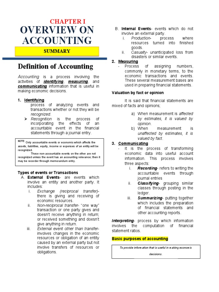 Chapter 1. Overview of Accounting | PDF | International Financial ...