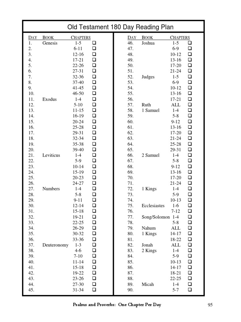 Old Testament 180 Day Reading Plan: AY OOK Hapters AY OOK Hapters | PDF ...