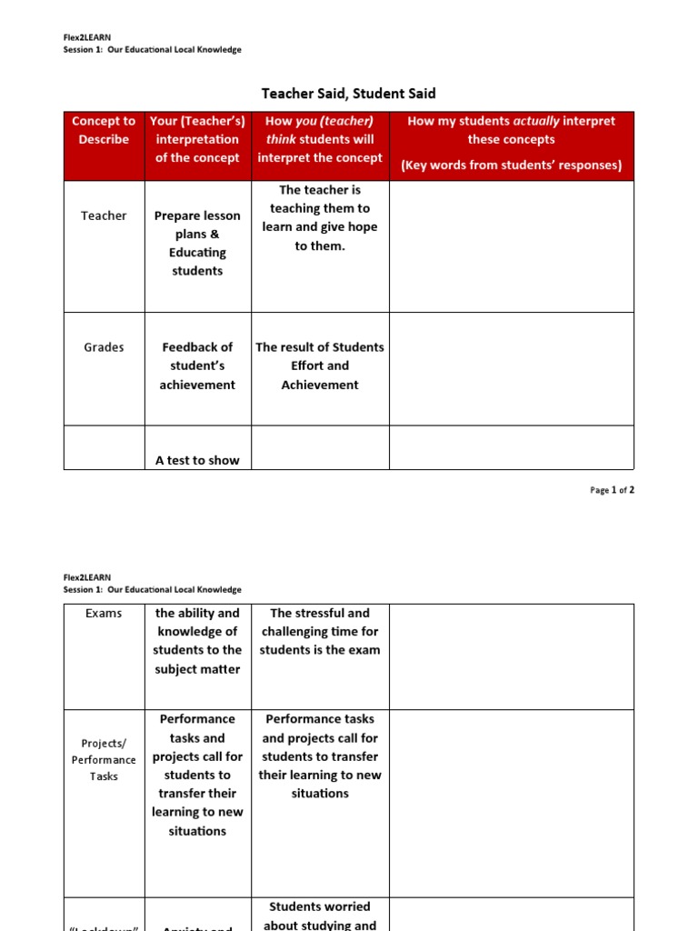 WS1 Teacher Said Student Said Template | PDF