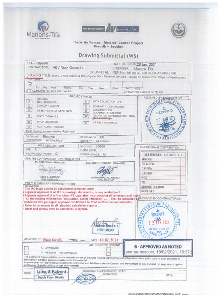 D Pka Submittals Mi Aa A1 B08 07 E0 Ws 008 07 02 02 22 2021 Ack B