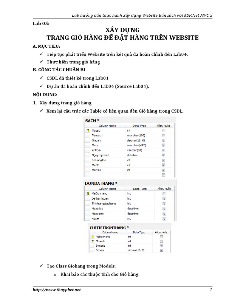 Lab05 WebbansachMVC5 (Giohang) | PDF