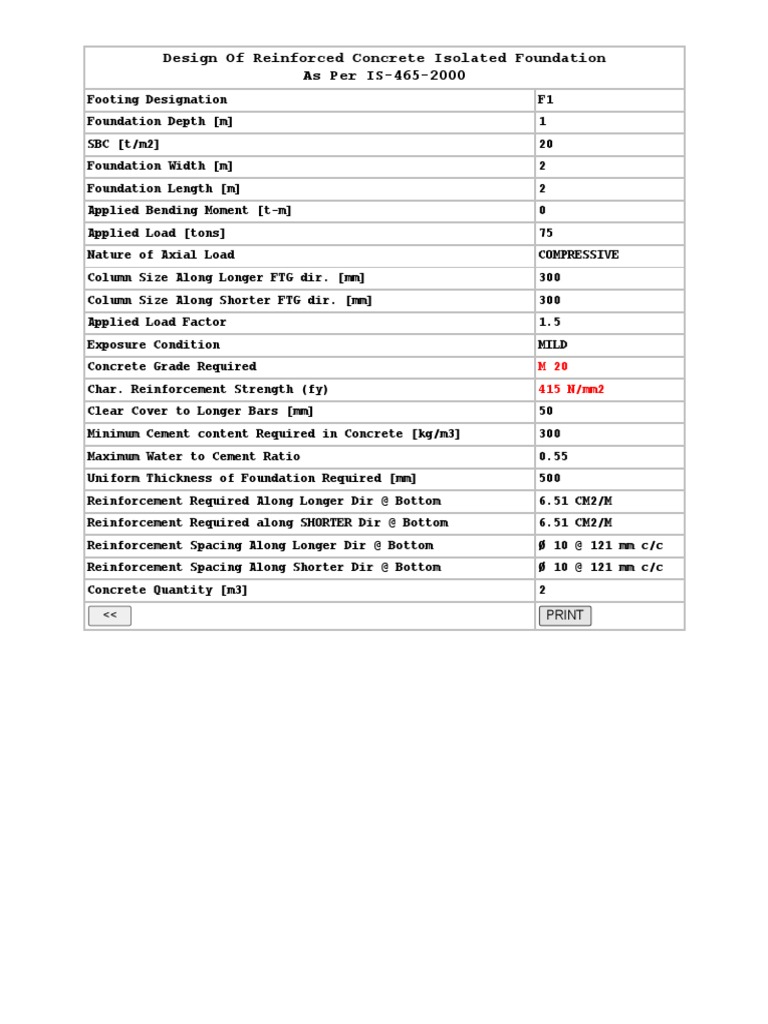 Reinforced Concrete Isolated Foundation Footing Design Pdf