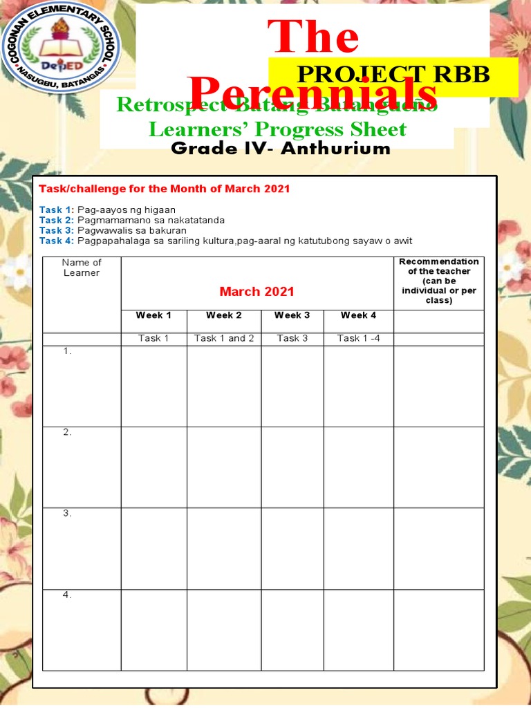 Project RBB: Retrospect Batang Batangueño Learners' Progress Sheet | PDF