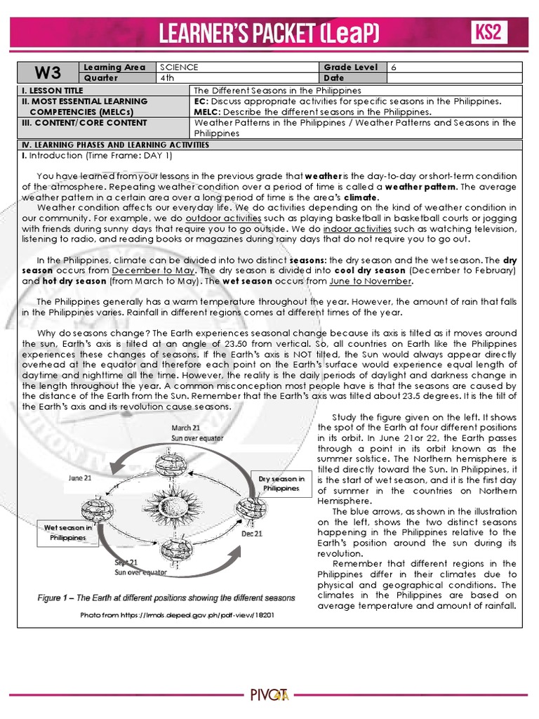 Iv. Learning Phases and Learning Activities: Philippines | PDF | Weather | Earth