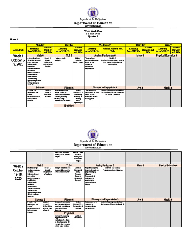 Work Week Plan Q1 | Download Free PDF | Multiplication | Teaching ...