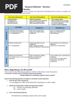 IB Psychology ERQ Writing Guide | PDF | Theory | Knowledge