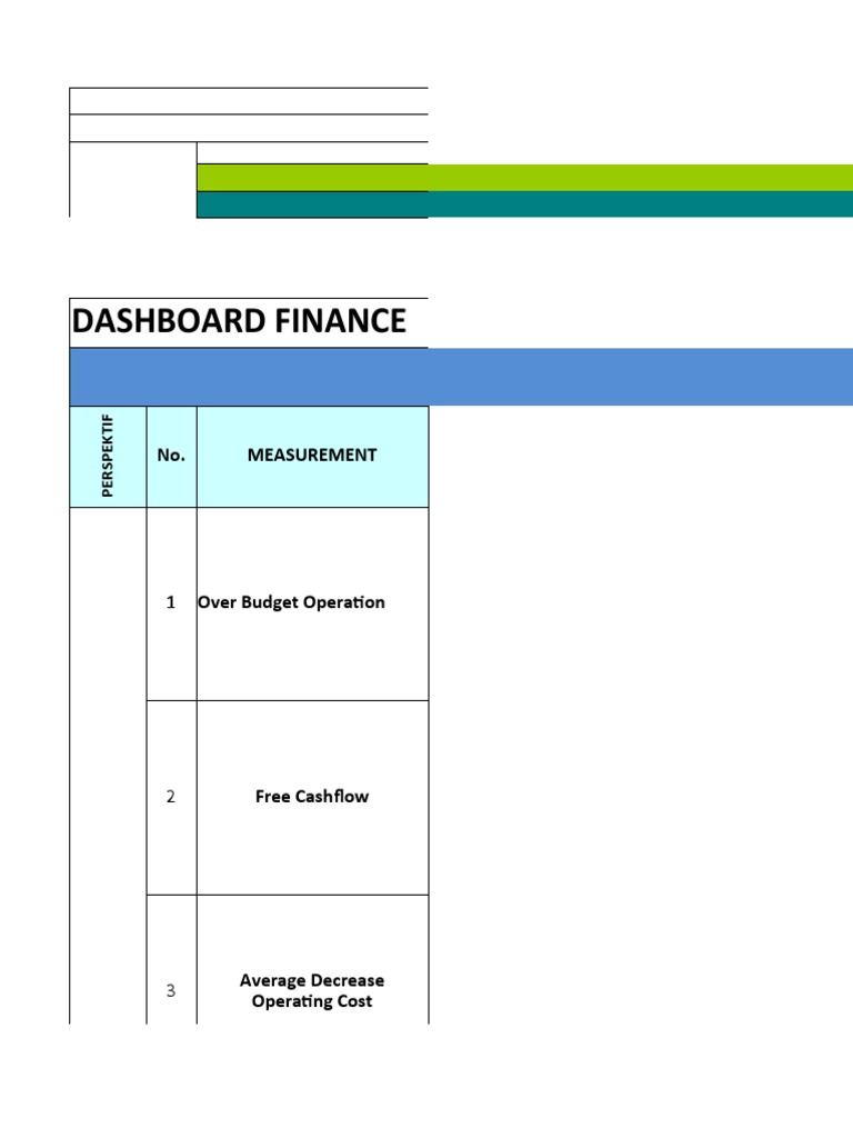 Draft KPI Dan DB Finance | PDF | Value Added Tax | Taxes