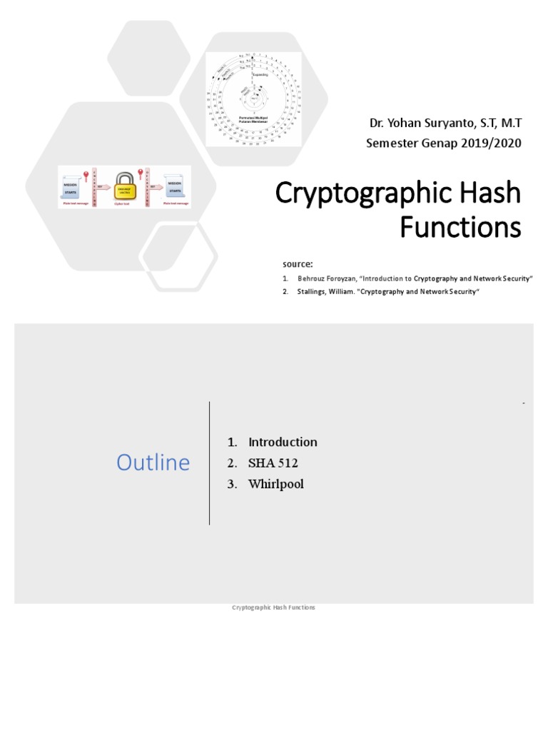 Cryptographic Hash Functions | PDF | Cryptography | Secure Communication
