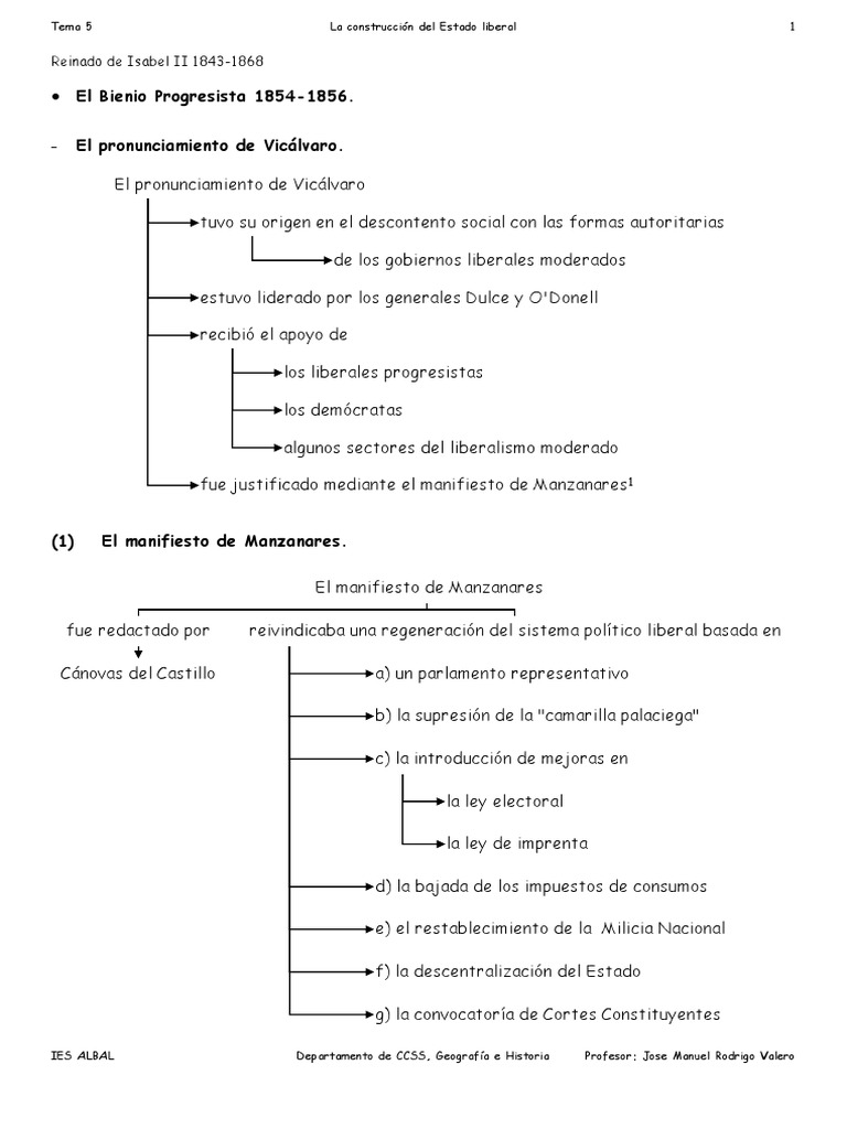 El Bienio Progresista | PDF | España | Gobierno