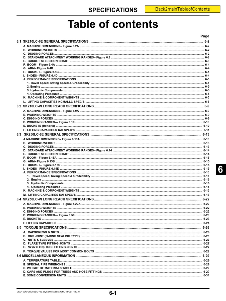 Specifications: Back2Maintableofcontents | PDF | Engines | Pump