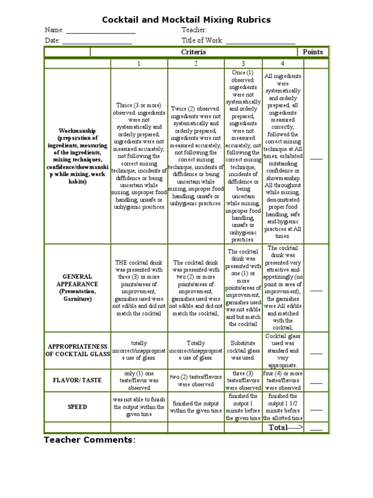 Cocktail and Mocktail Mixing Rubrics | PDF | Bartending | Mixed Drinks