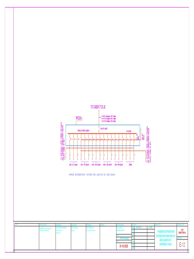 School Building Power Distribution Plan | PDF | Design | Engineering