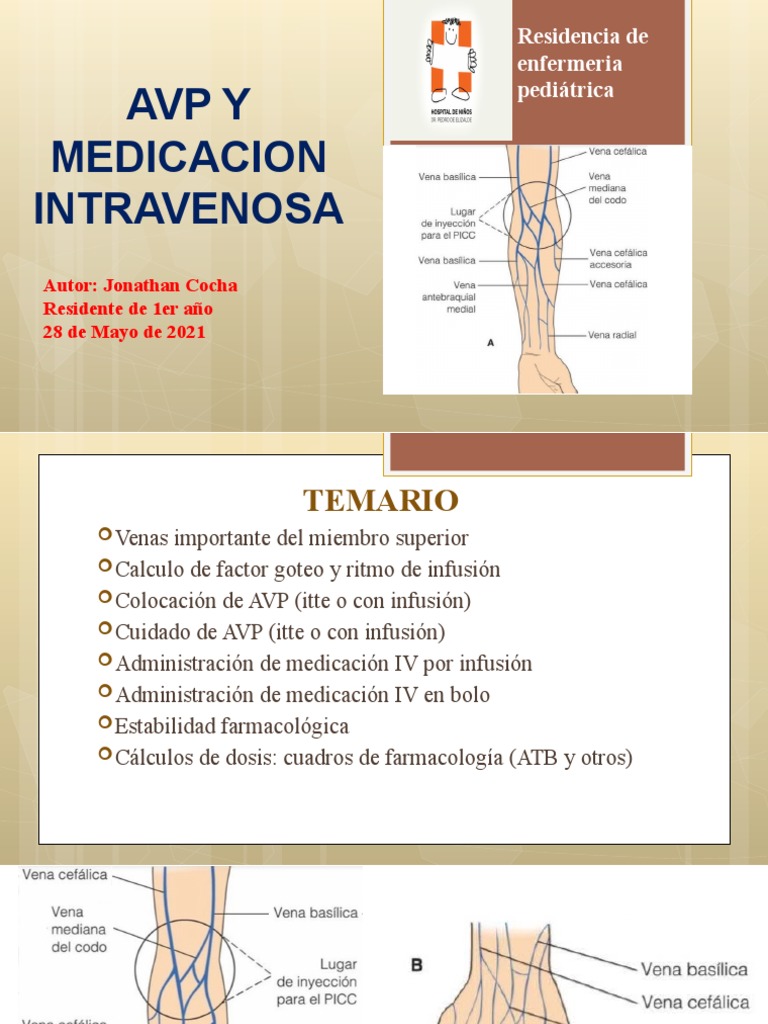 Clase Intravenosa Completo | PDF | Terapia intravenosa | Medicamentos ...
