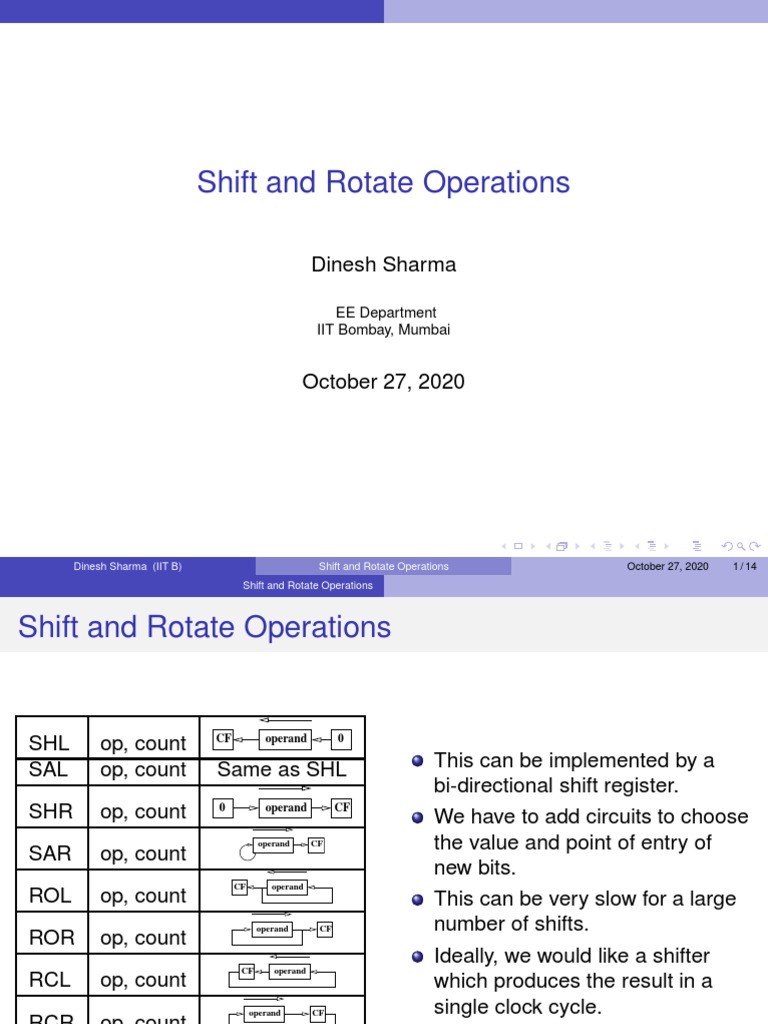 Shift and Rotate Operations: Dinesh Sharma | PDF | Theory Of Computation | Computer Science