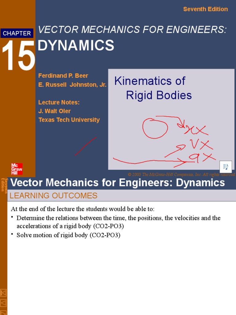 Dynamics: Kinematics of Rigid Bodies | PDF | Acceleration | Rotation Around A Fixed Axis