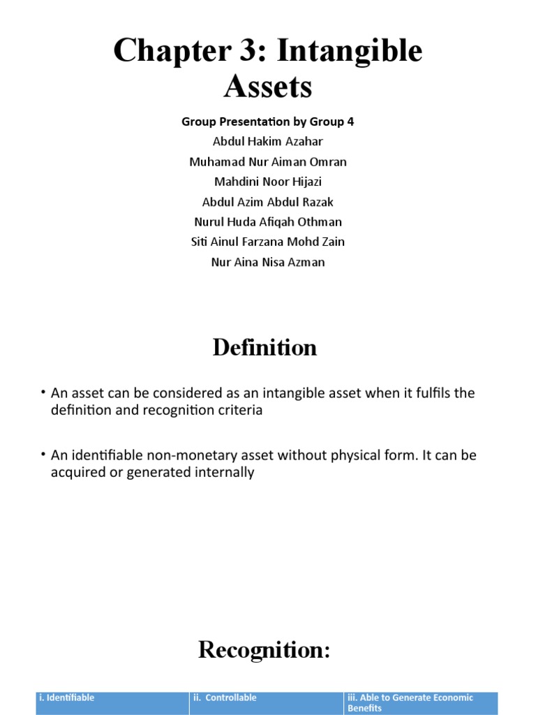 Intangible Asset Slides | PDF | Book Value | Intangible Asset