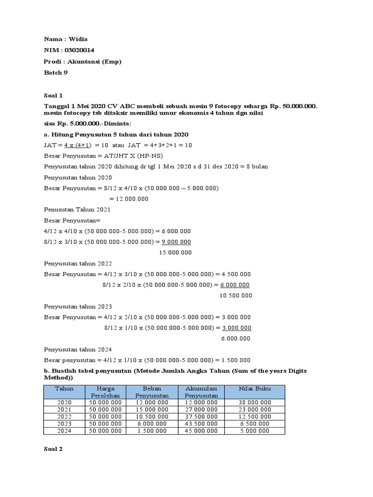WIDIA Tugas | PDF | Pengelolaan Keuangan & Uang