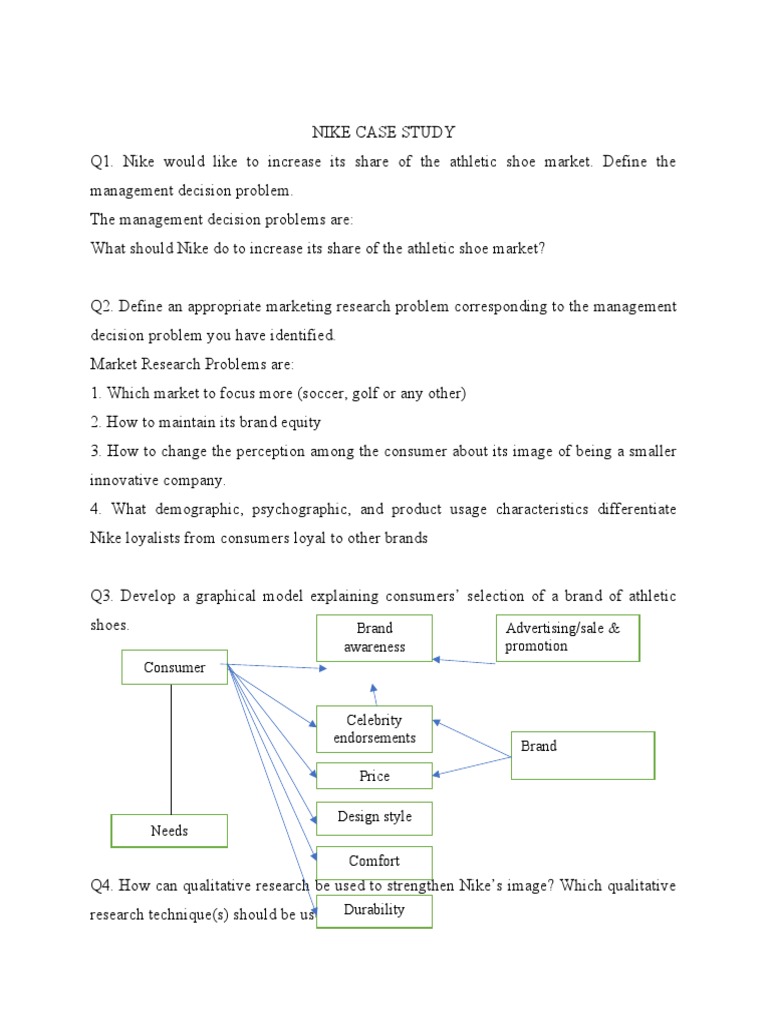 Nike Case Study | PDF | Business | Art