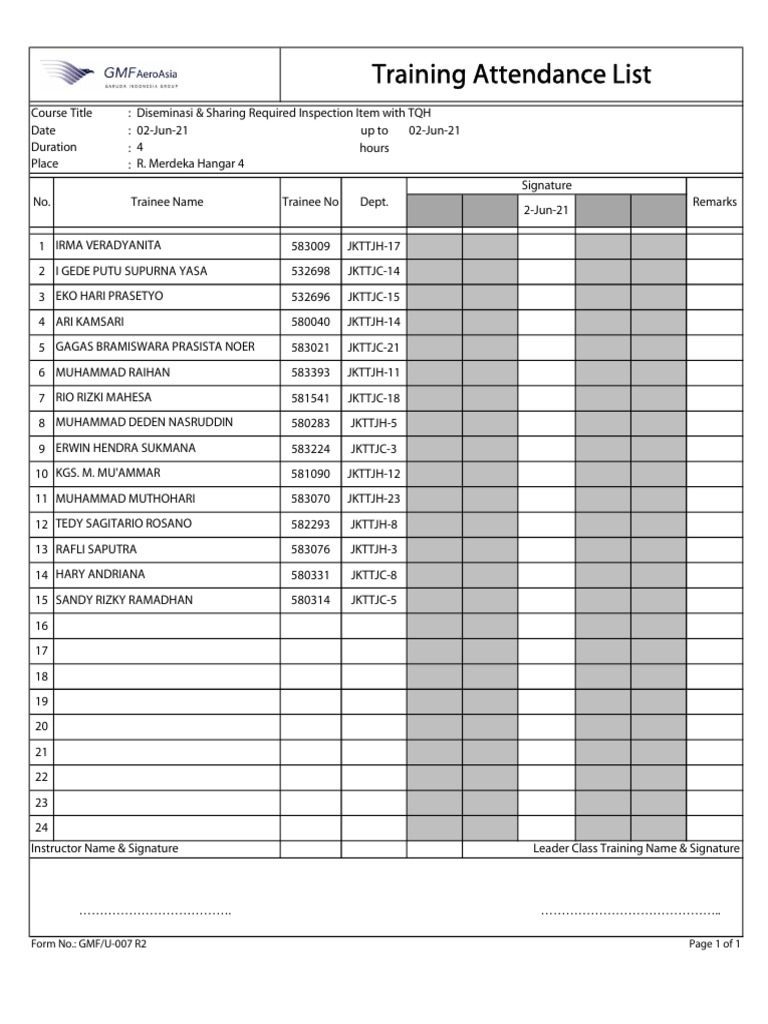 Training Attendance List: Page 1 of 1 Form No.: GMF/U-007 R2 | PDF