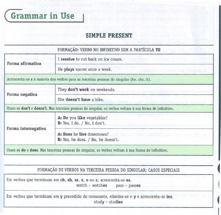 Simple Present Explanation | PDF