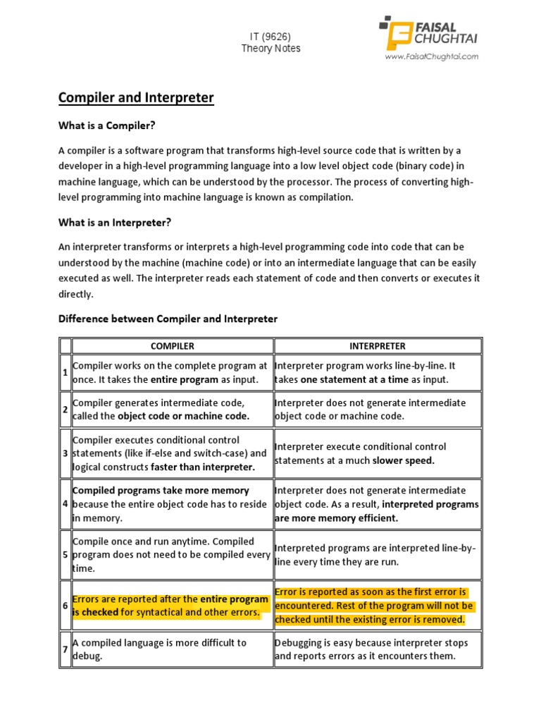 Compiler and Interpreter: What Is A Compiler? | PDF | Compiler | Computer Programming