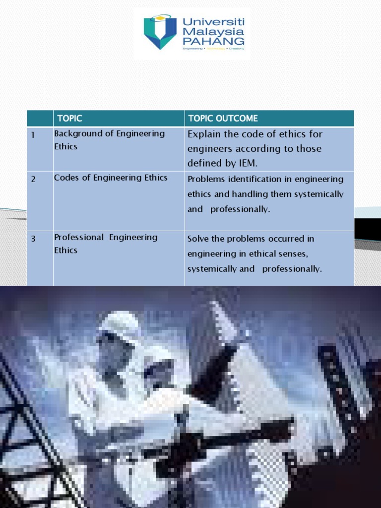 Chapter 3-Engineering Ethics | PDF | Whistleblower | Conflict Of Interest