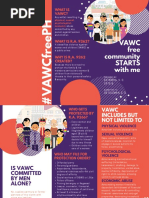Infographics About VAWC | PDF | Violence | Crimes
