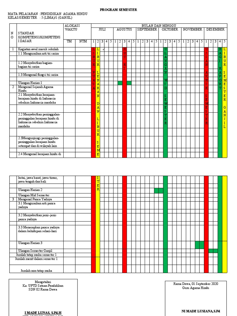 Promes Kels 5 s.1 | PDF