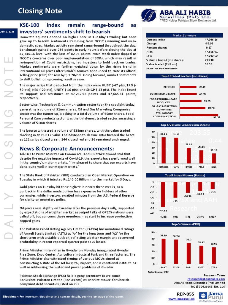 Abba Ali Habib Equity | PDF