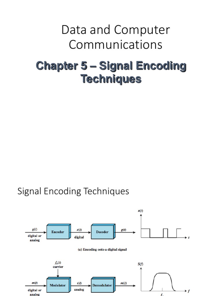 Data and Computer Communications: - Signal Encoding Techniques | PDF | Modulation | Digital Signal
