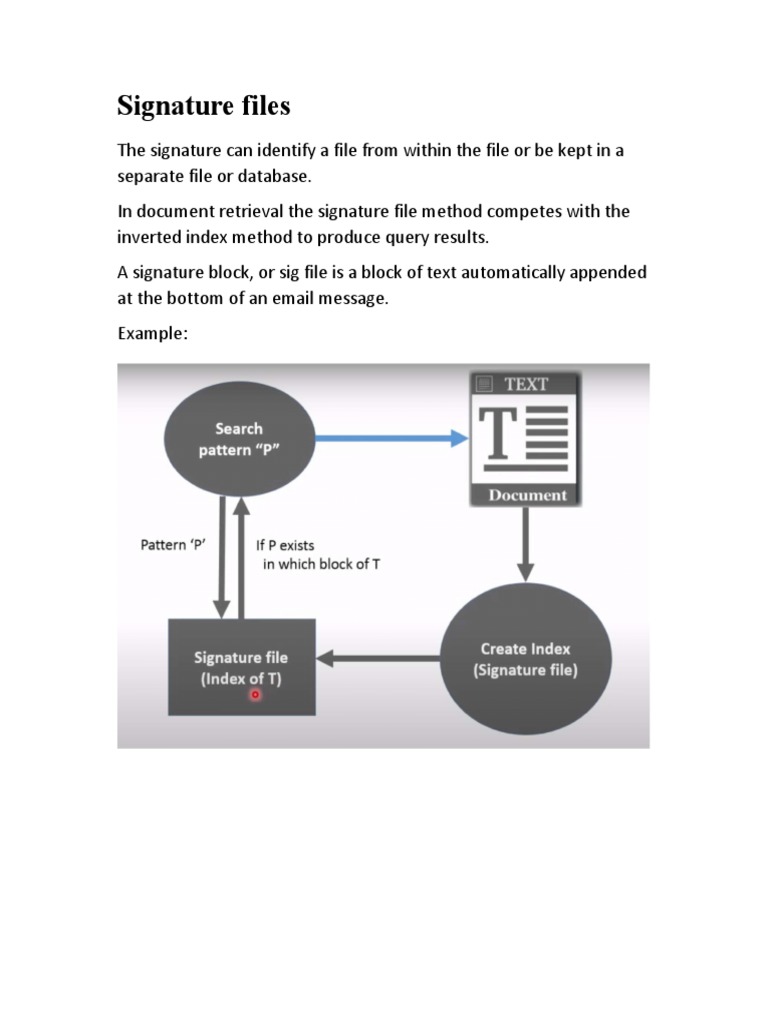 Understanding Signature Files in Retrieval | PDF | Computers