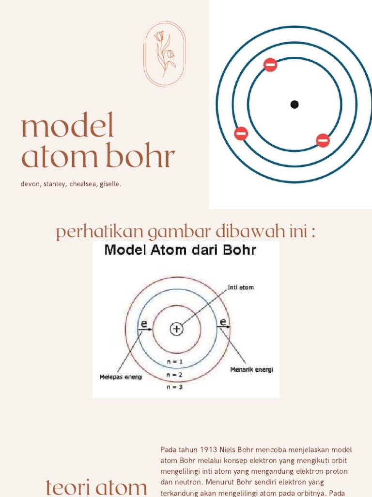 Model Atom Bohr | PDF