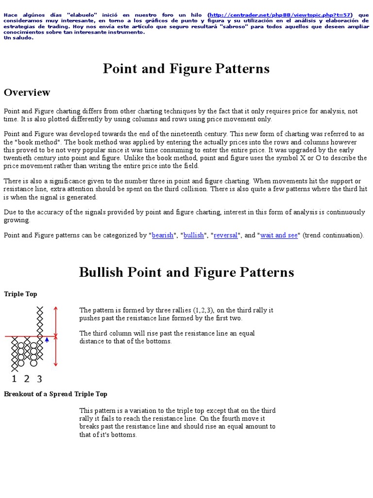 Point and Figure Patterns | PDF | Market Trend | Financial Markets