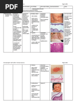 Dermatology Steroid Ladder | PDF | Pharmacy | Natural Products