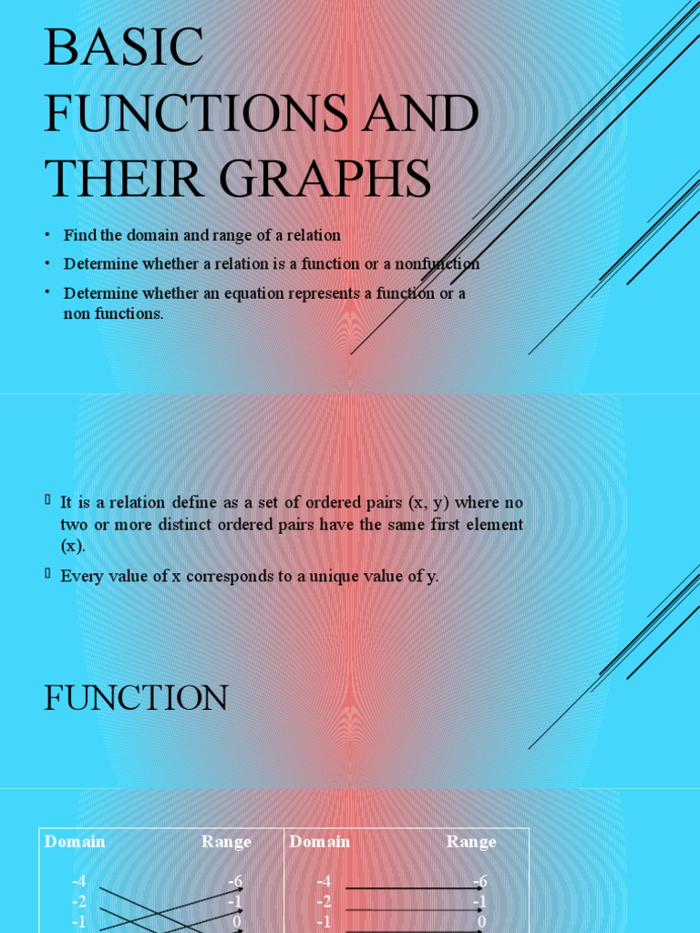 Basic Functions and Their Graphs | PDF | Teaching Methods & Materials