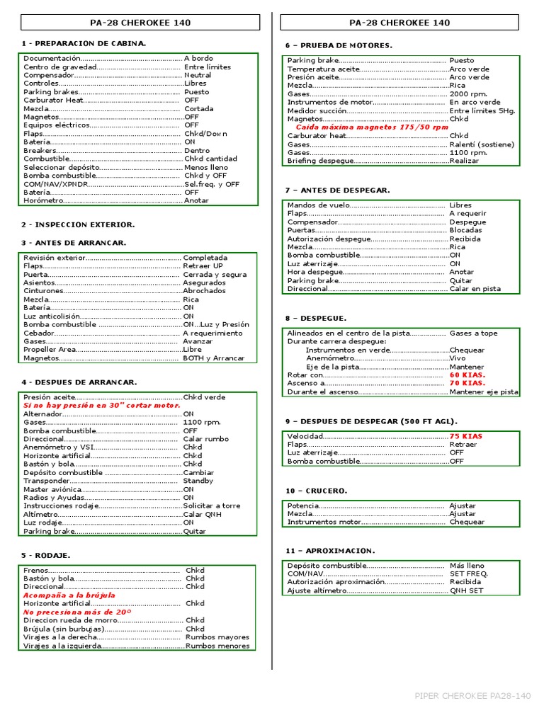 Checklist PA28-140 | PDF | Diseño de vehículos | Configuraciones de ...
