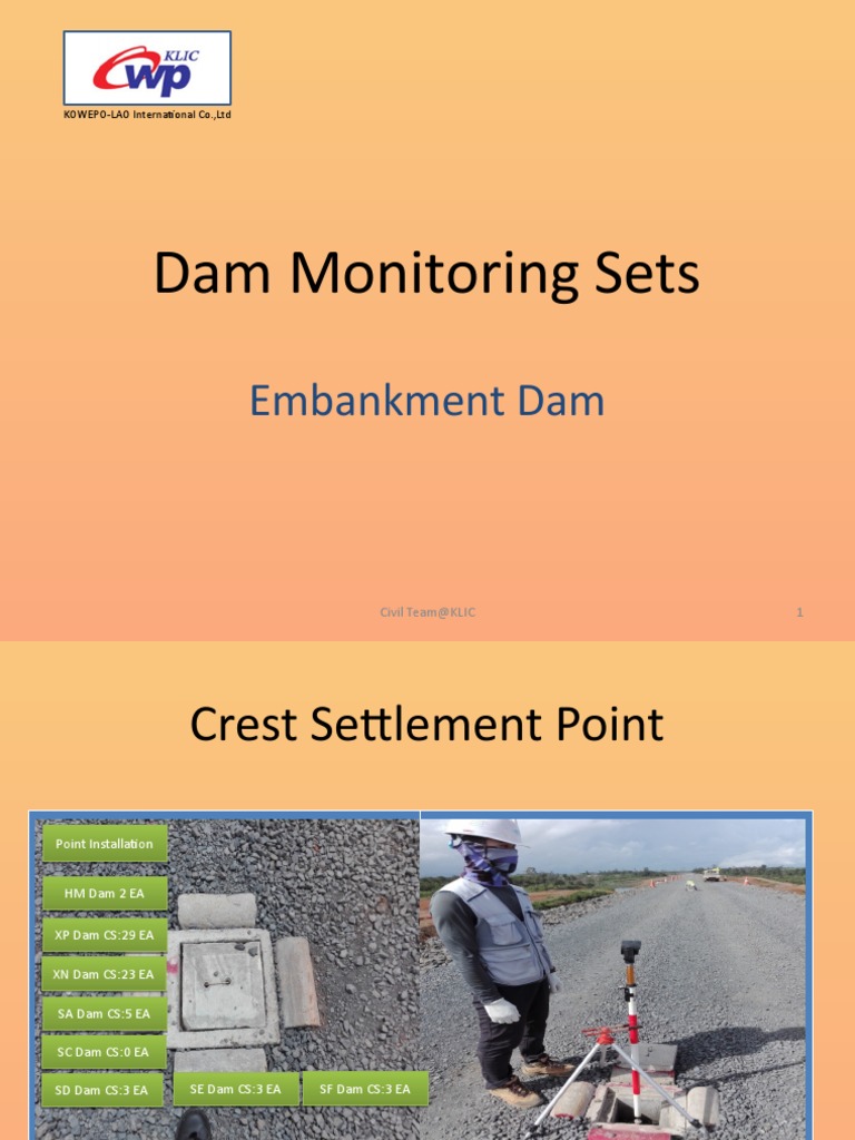 A Comprehensive Report on the Installation and Monitoring of Various ...