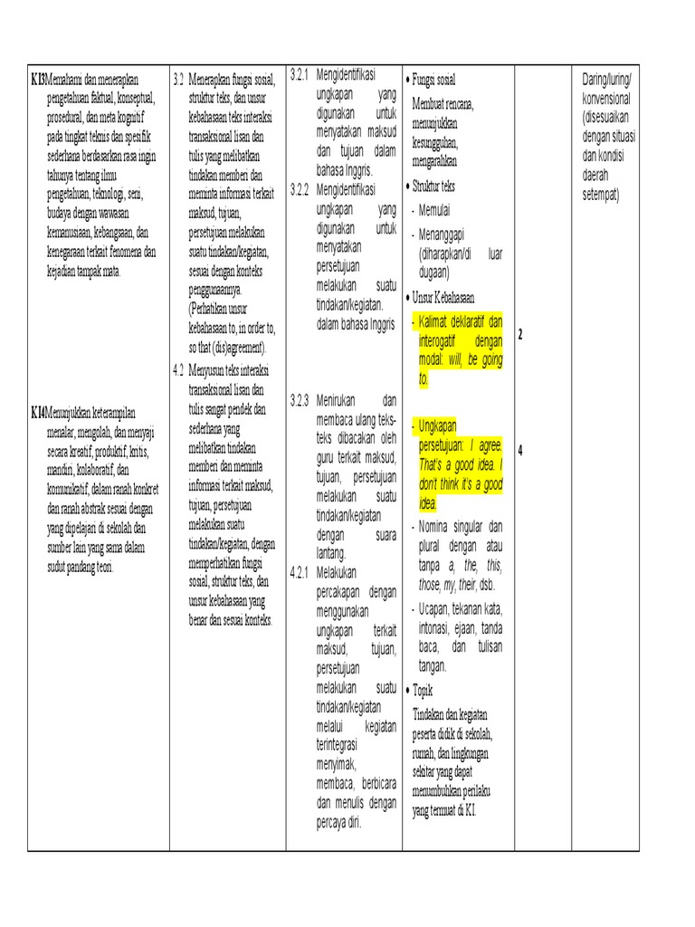 Materi Esensial B.Ingg mts-10 | PDF