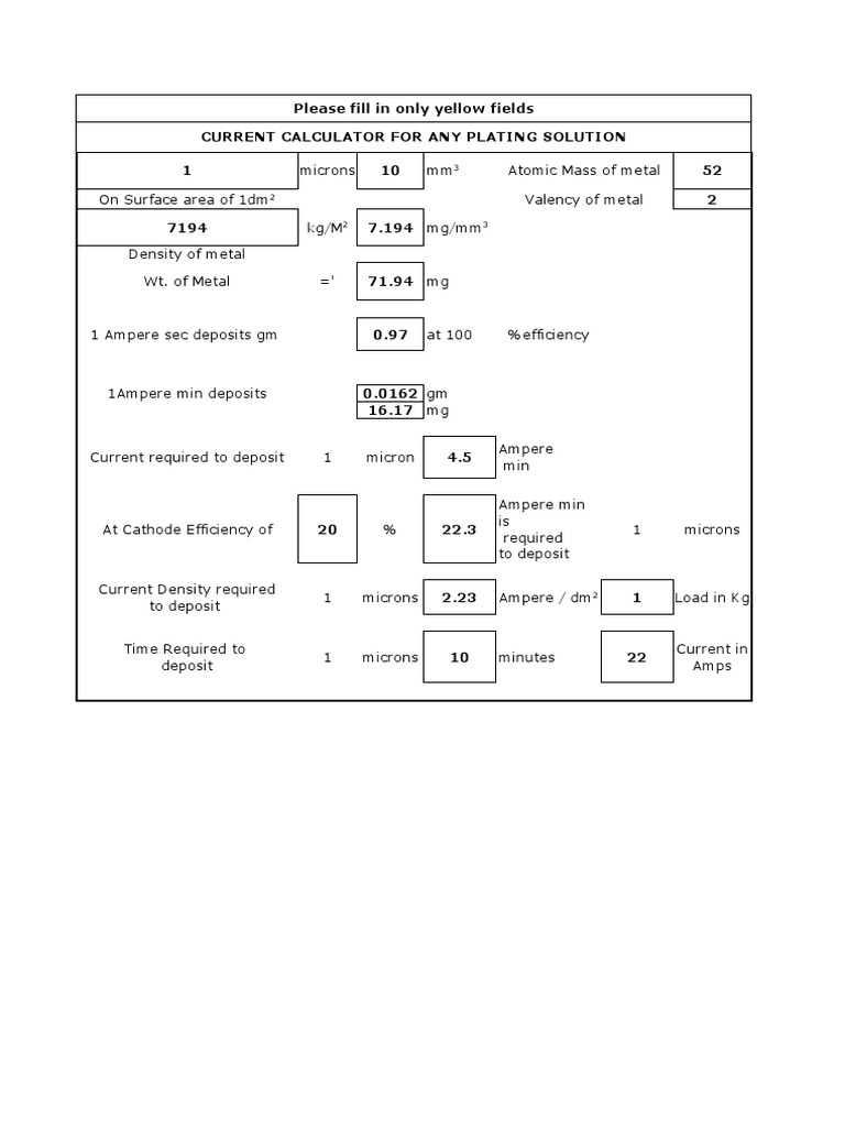 Calculating Plating Parameters for Depositing 1 Micron of Metal onto a ...