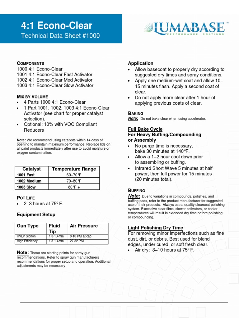 4:1 Econo-Clear: Technical Data Sheet #1000 | PDF | Paint | Industrial Processes