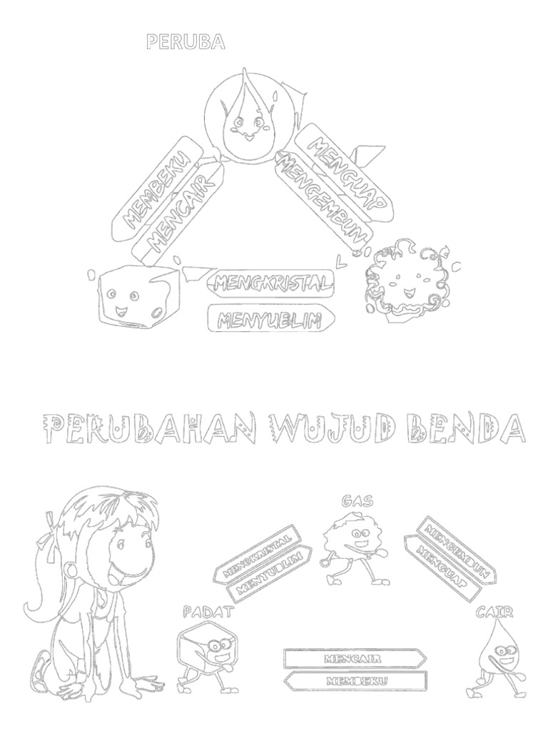 Perubahan Wujud Benda | PDF