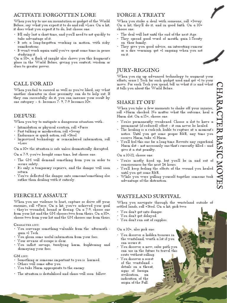 Full Colour Basic Move Reference and First Session Worksheet | PDF ...