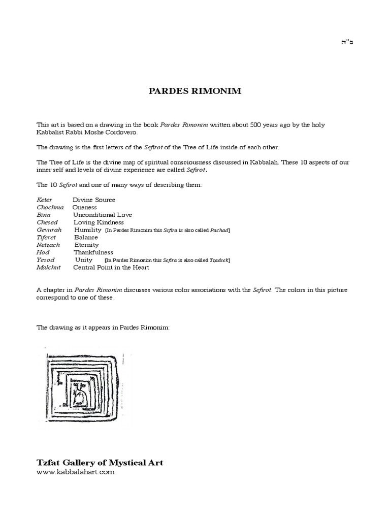 Pardes Rimonim Explanation | PDF | Kabbalah | Jewish Mysticism