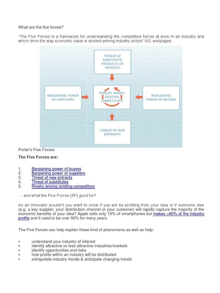 What Are The Five Forces Session 2 Lecture Notes | PDF | Profit ...