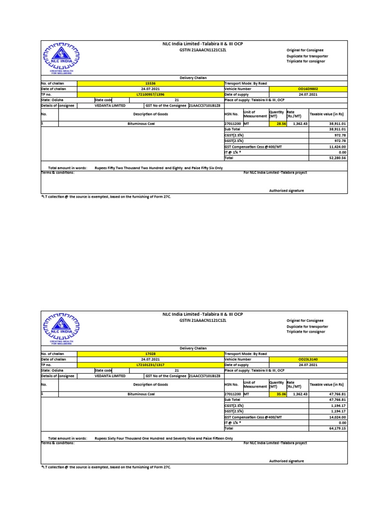 NLC India Talabira Coal Delivery Challans | PDF | Government Of India ...