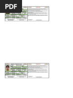 Hot Permit FM Global | PDF | Soldadura | Construcción