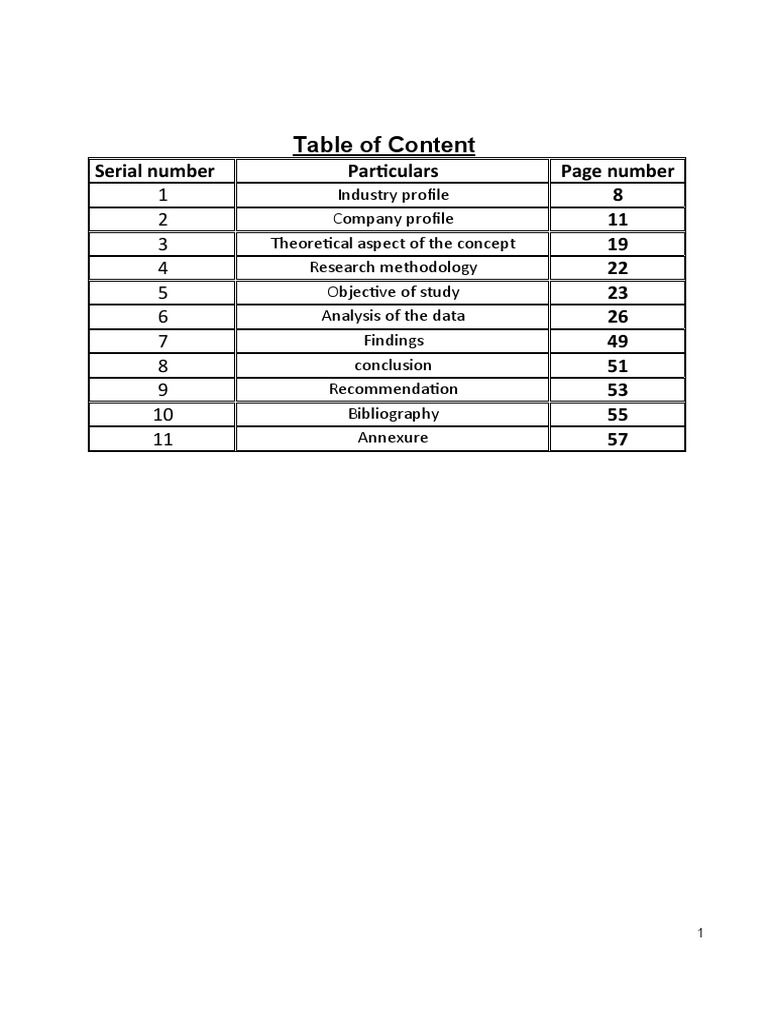 Table of Content: Serial Number Particulars Page Number 8 11 19 22 23 ...
