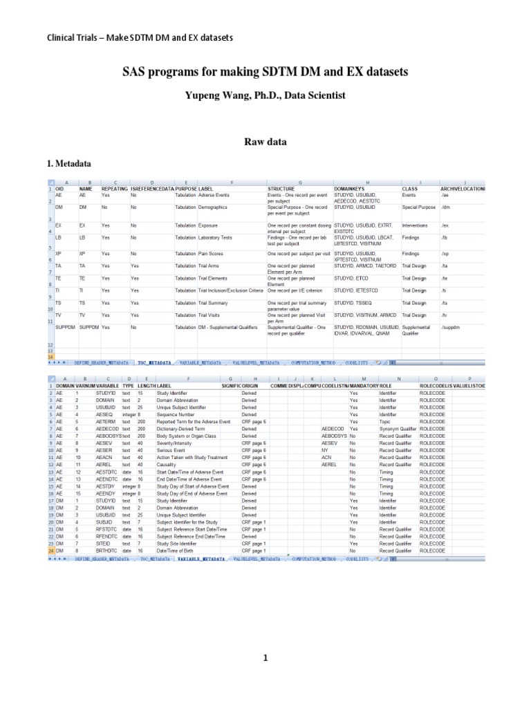 SAS Programs For Making SDTM DM and EX Datasets: Yupeng Wang, PH.D ...