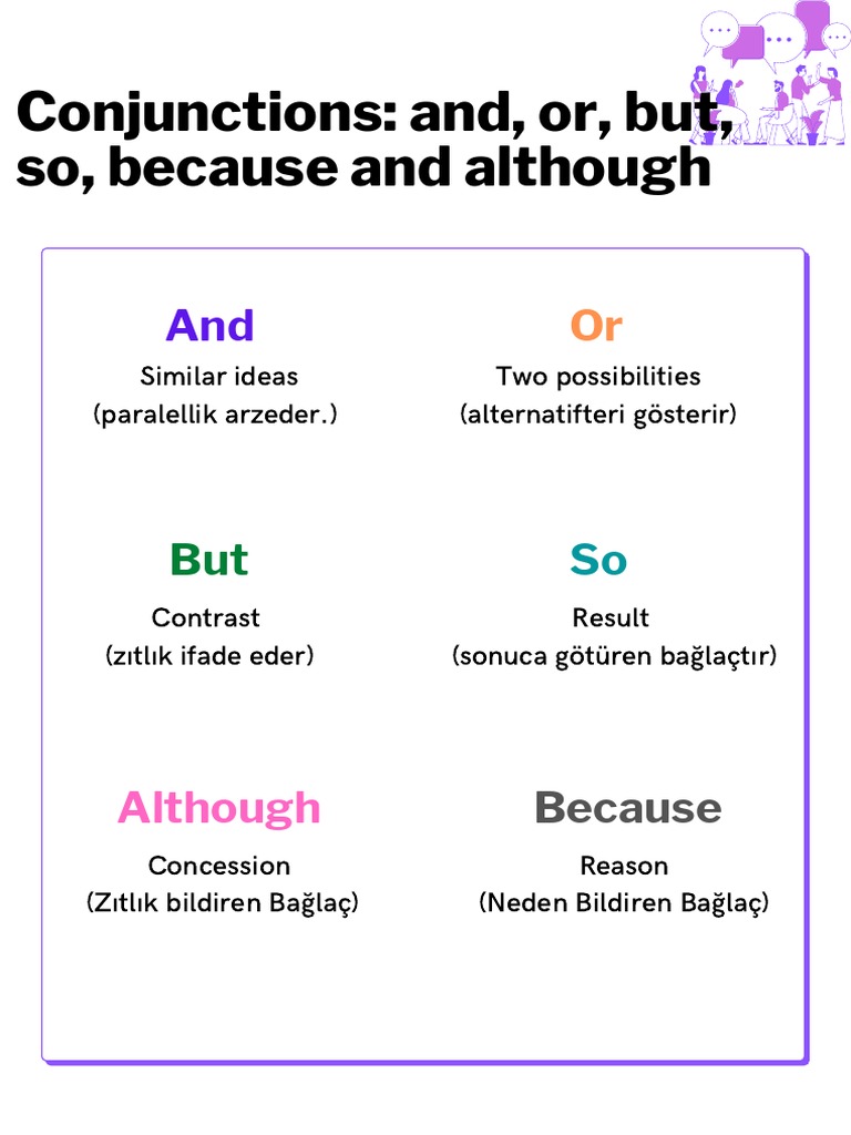 Check Your Grammar Matching - Conjunctions | PDF